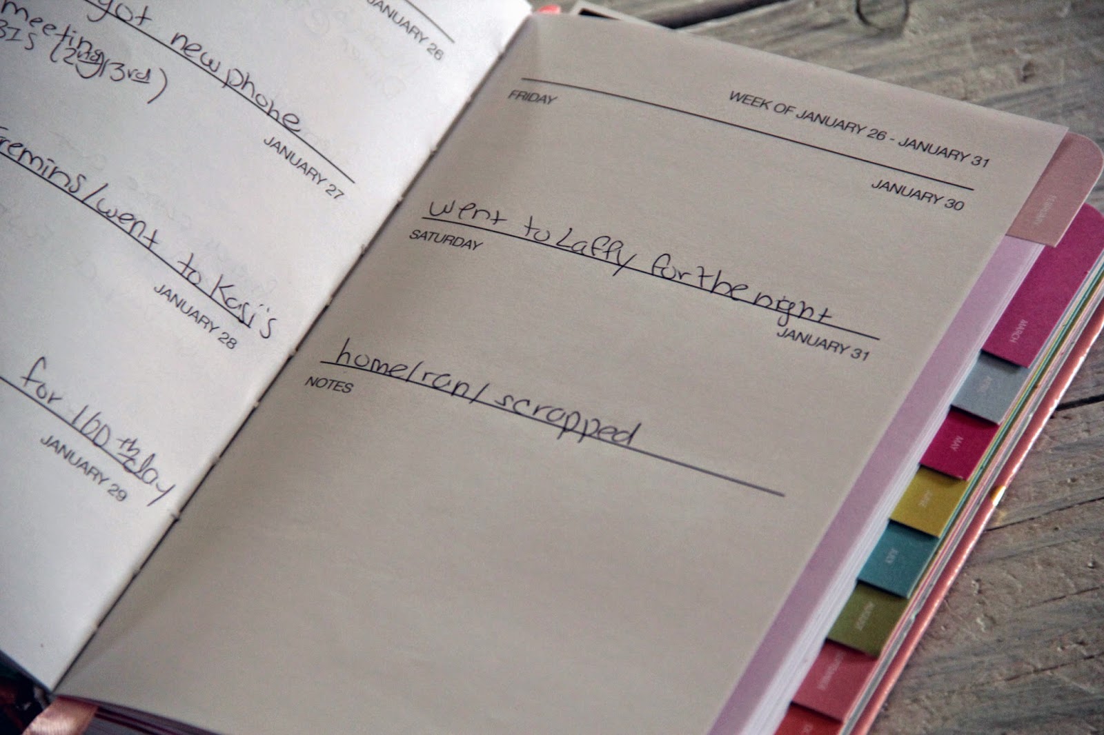 the lovely everyday: project life year one...