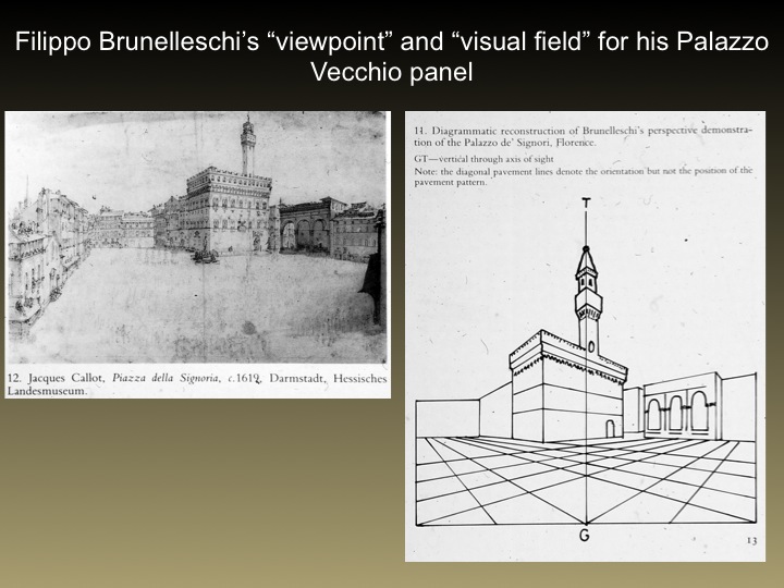 Mathematics in Art Course: Perspective: 1-Point, 2-Point and 3-Point ...