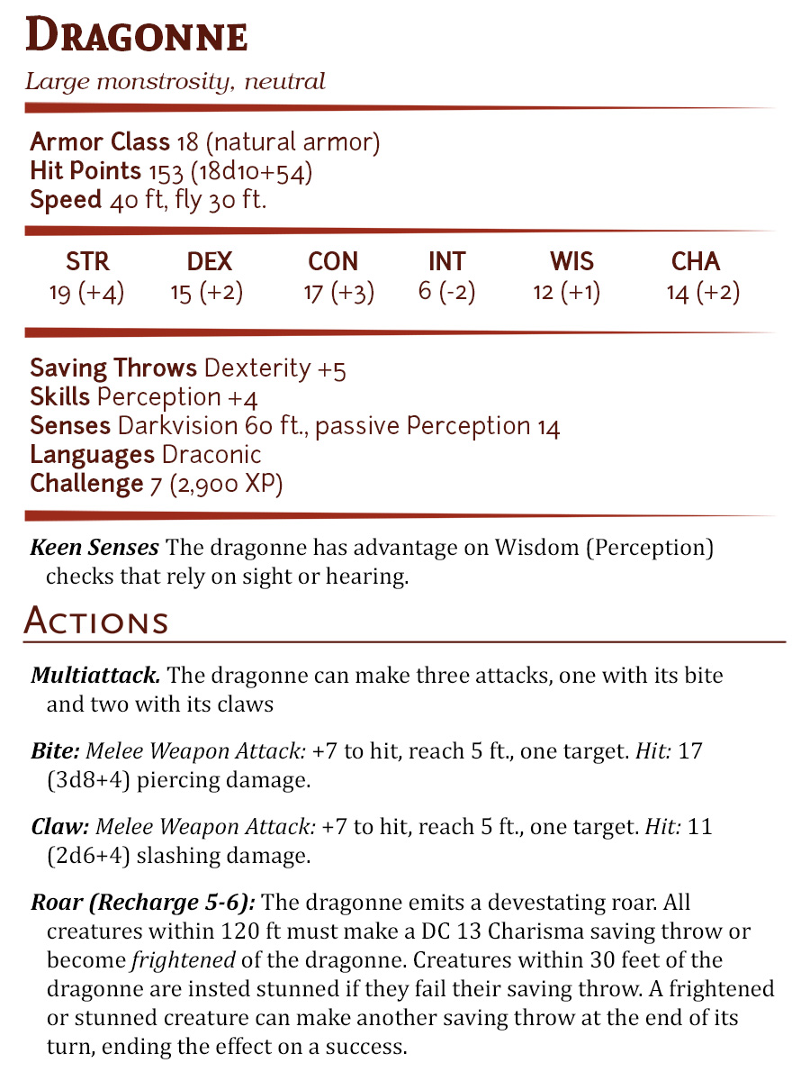 Inktober Monstrosities: D for Dragonne