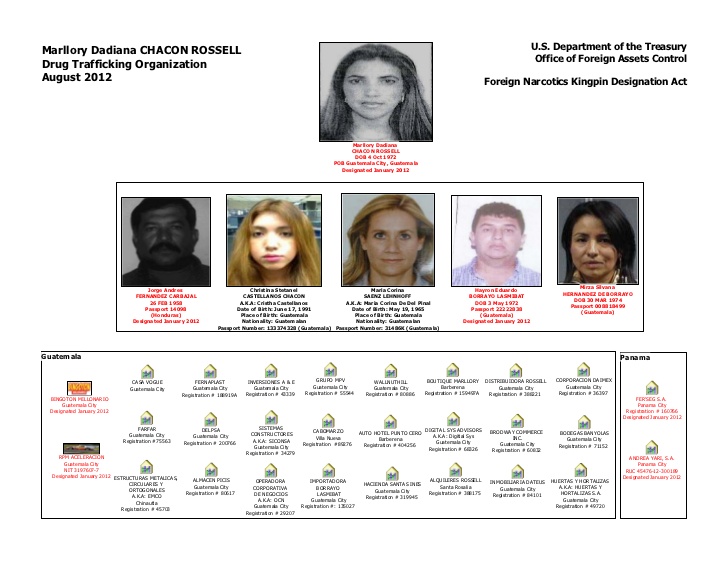 The Women of Organized Crime ~ Borderland Beat