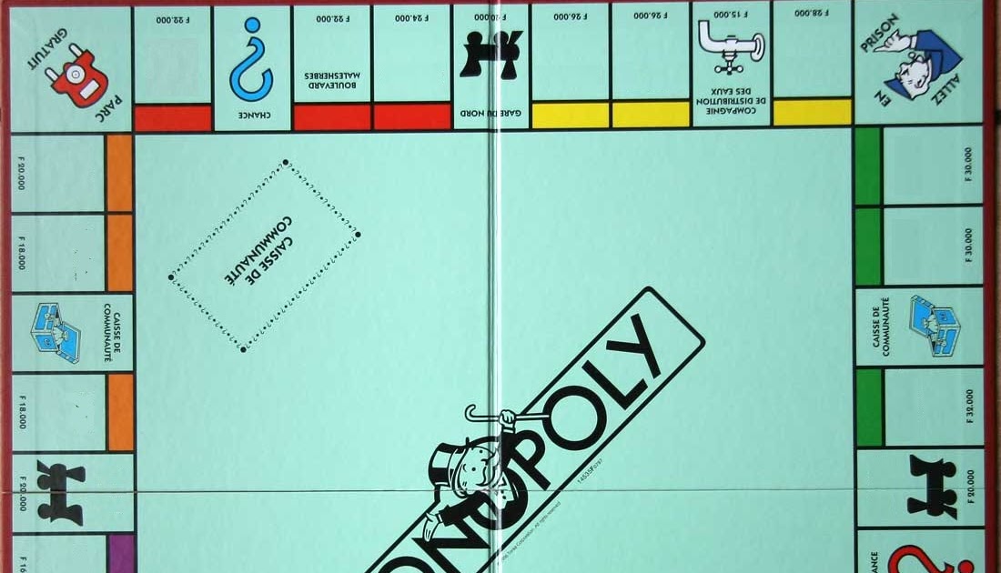 Crée Son Monopoly: Comment crée notre Monopoly