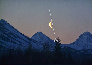 The Paracord Project: Finding North Without a Compass