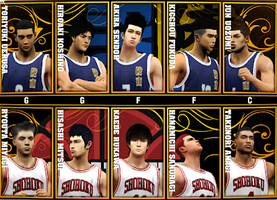 NBA 2K13 SlamDunk + Kuroko's Basketball Mod (Anime) | Free Download