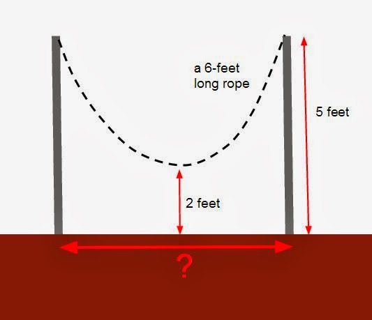 The Math Mom's Puzzles: Oscar Ropes Puzzle