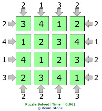 M^3 (Making Math Meaningful): Skyscrapers