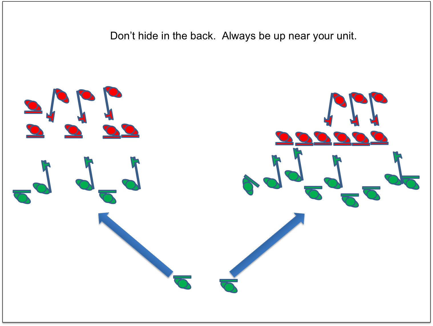 The Tactical Fighter: Heavy Fighting in the SCA: Melee Fighting 101 for ...