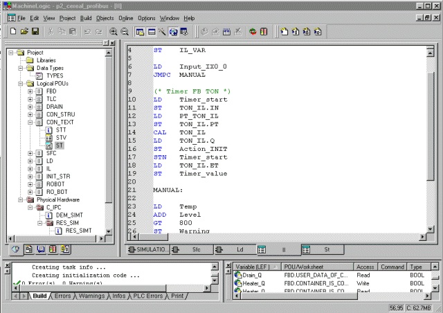 PLC - Instrumentation Engineering