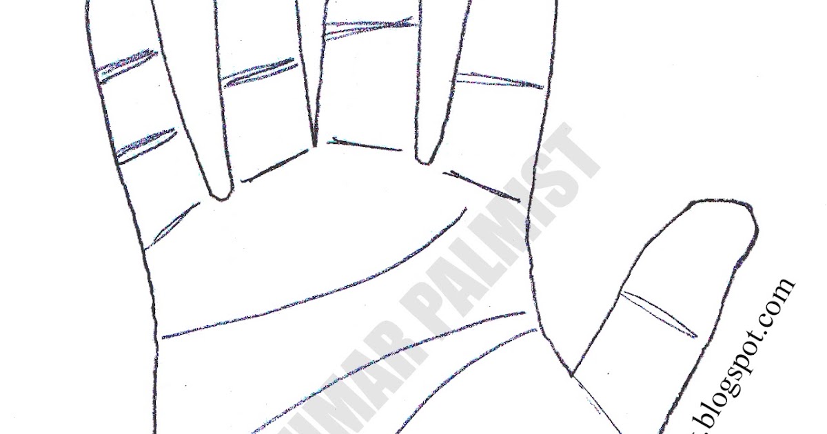Short Life Line Means Short Life | True Or Myth | Palmistry ~ INDIAN ...