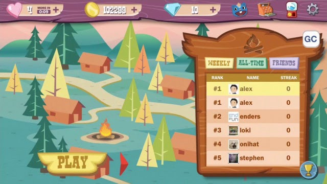 Happy Tree Friends World: Nowe Informacje o Grze Deadeye Derby i o ...