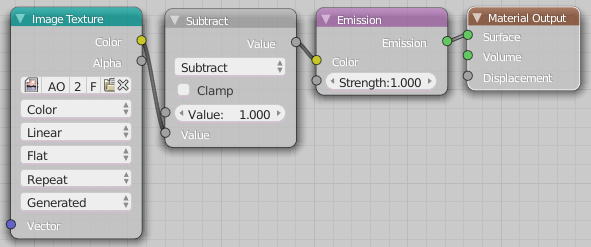 Small Blender Things: Approximating translucency with inverse ambient ...