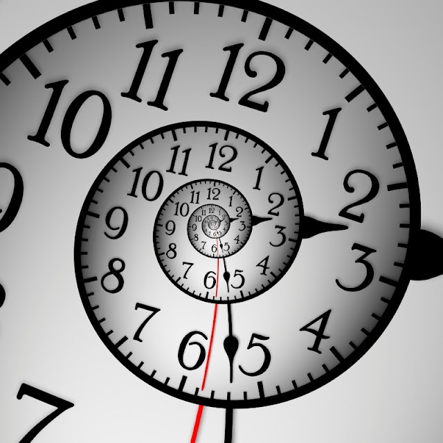 Global Dynamics Processes: the Pattern which Connects from KaliYuga to ...