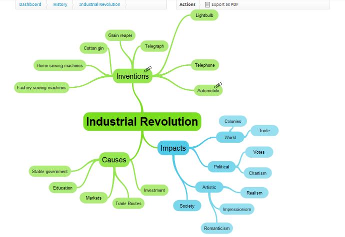 Histoire-Géo: novembre 2015