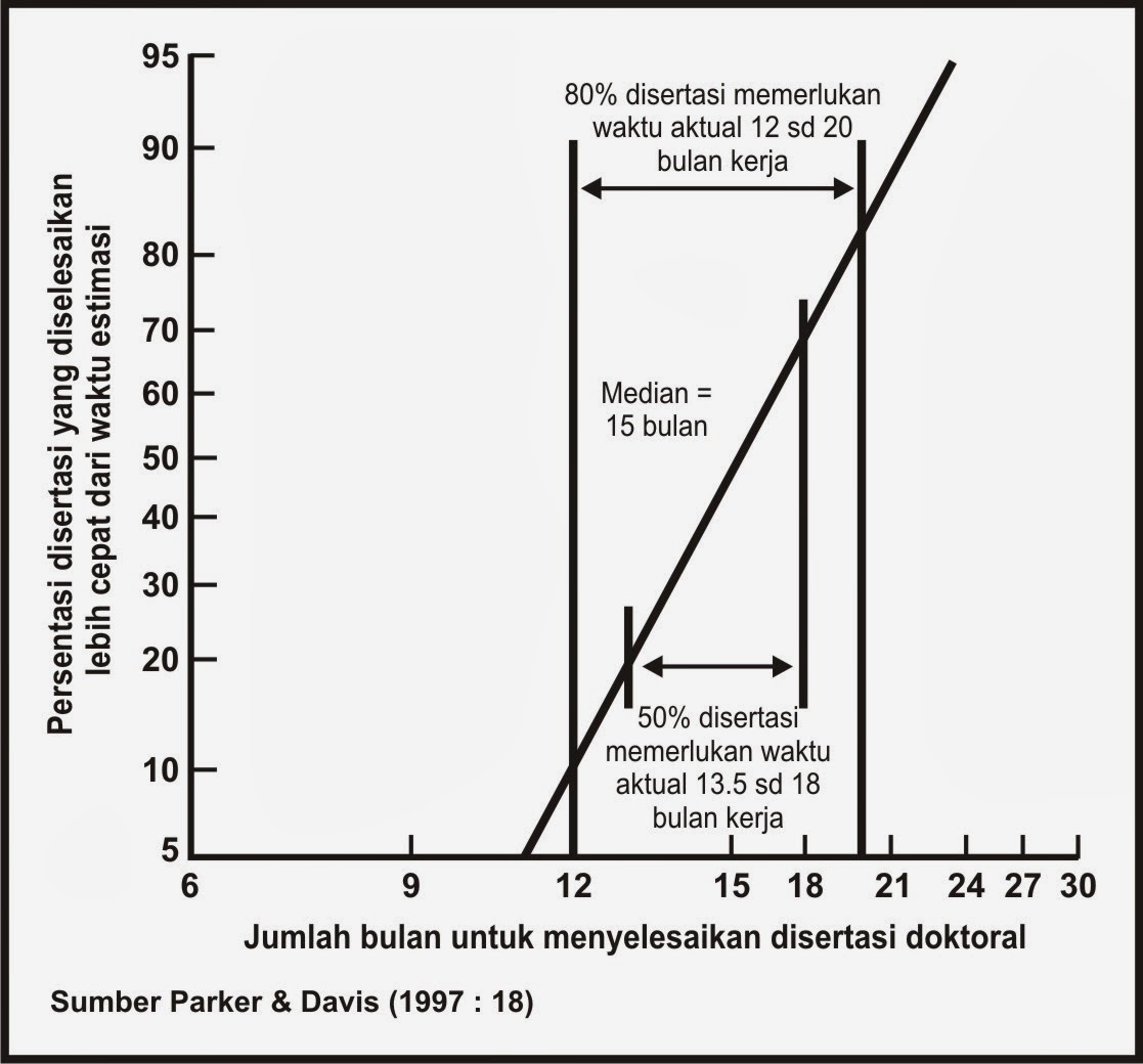 profsis14: Oktober 2013