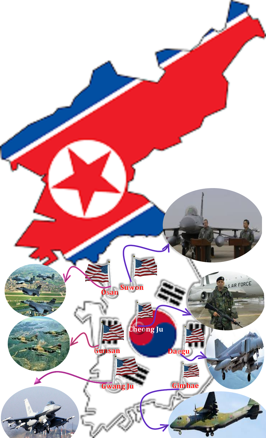 វិទ្យាសាស្រ្តយោធាកម្ពុជា: United States Forces South Korea