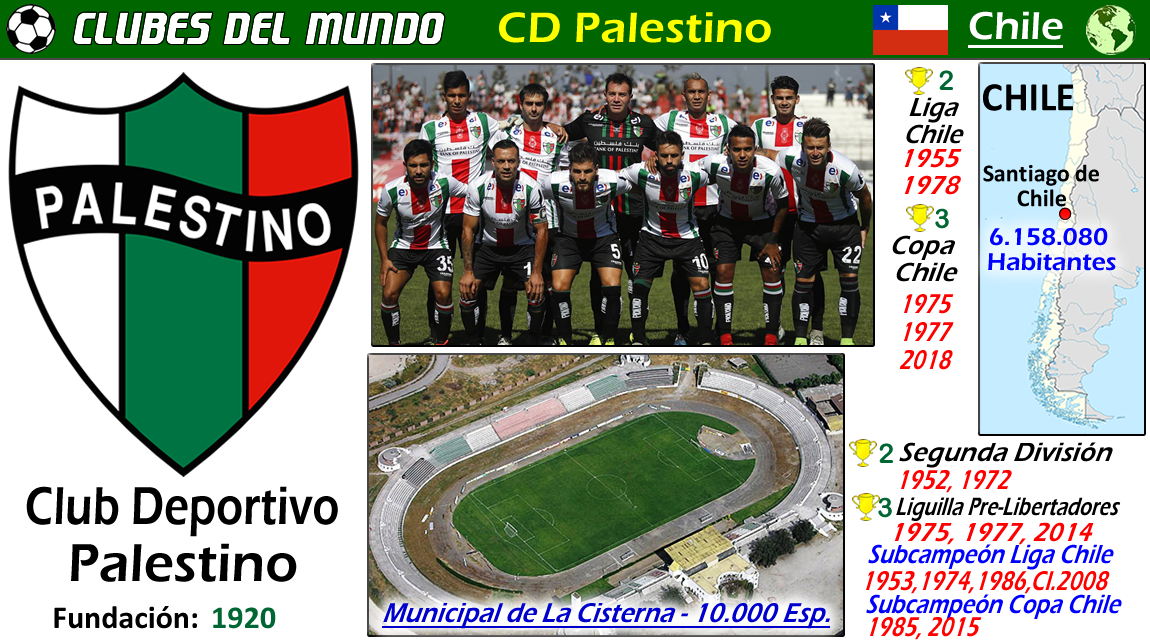 Clubes del Mundo del Fútbol: Clubes del Mundo: CD PALESTINO (Chile ...