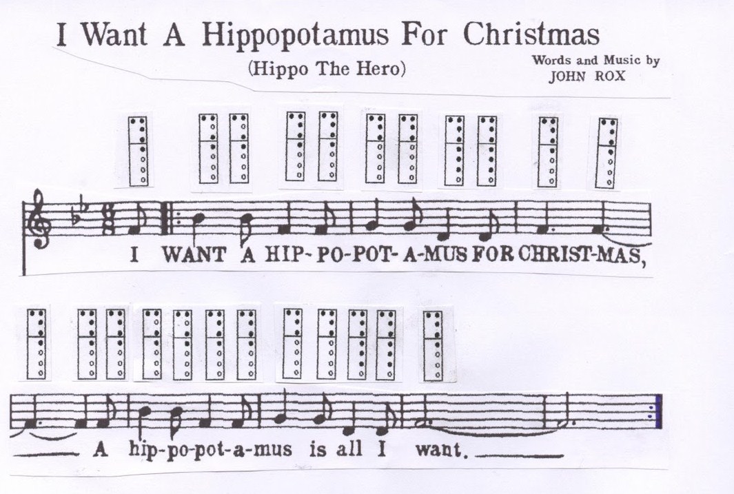 CEIP Victoria Kent (4º curso) Rivas: I WANT A HIPPOPOTAMUS FOR ...