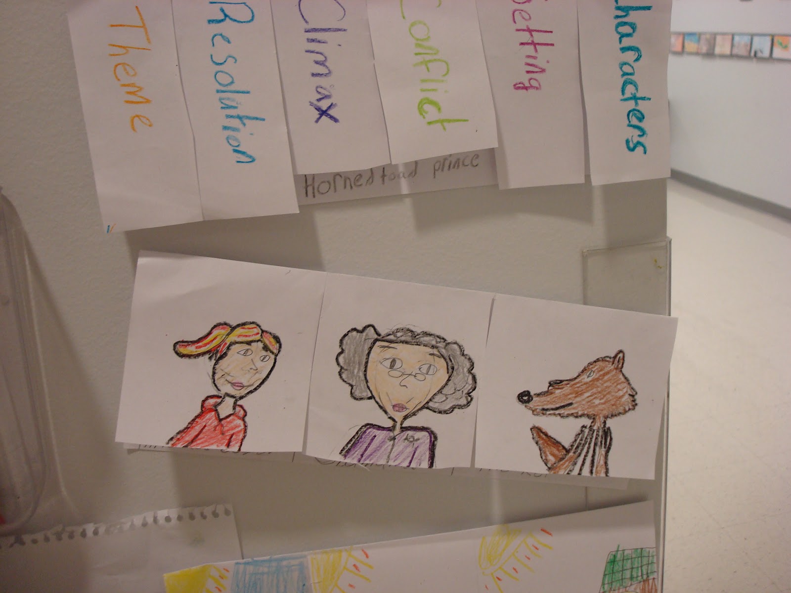 Mrs. Moye's Class: Fairy Tales!!