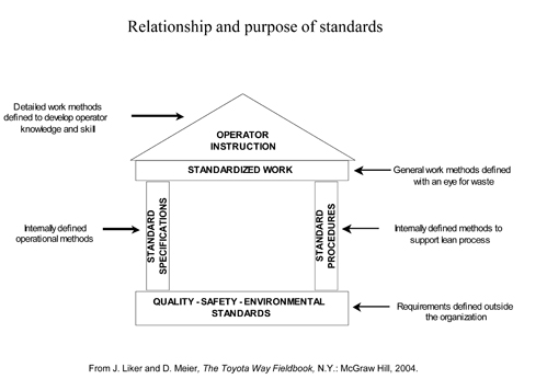 Schneider Electric Operations Management Systems Evolution: Focusing on ...