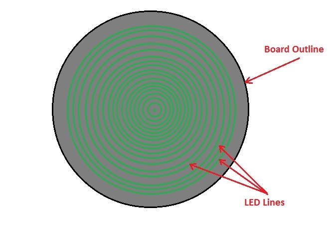 Design custom LED layouts using AutoCAD software - Learn It Step By Step