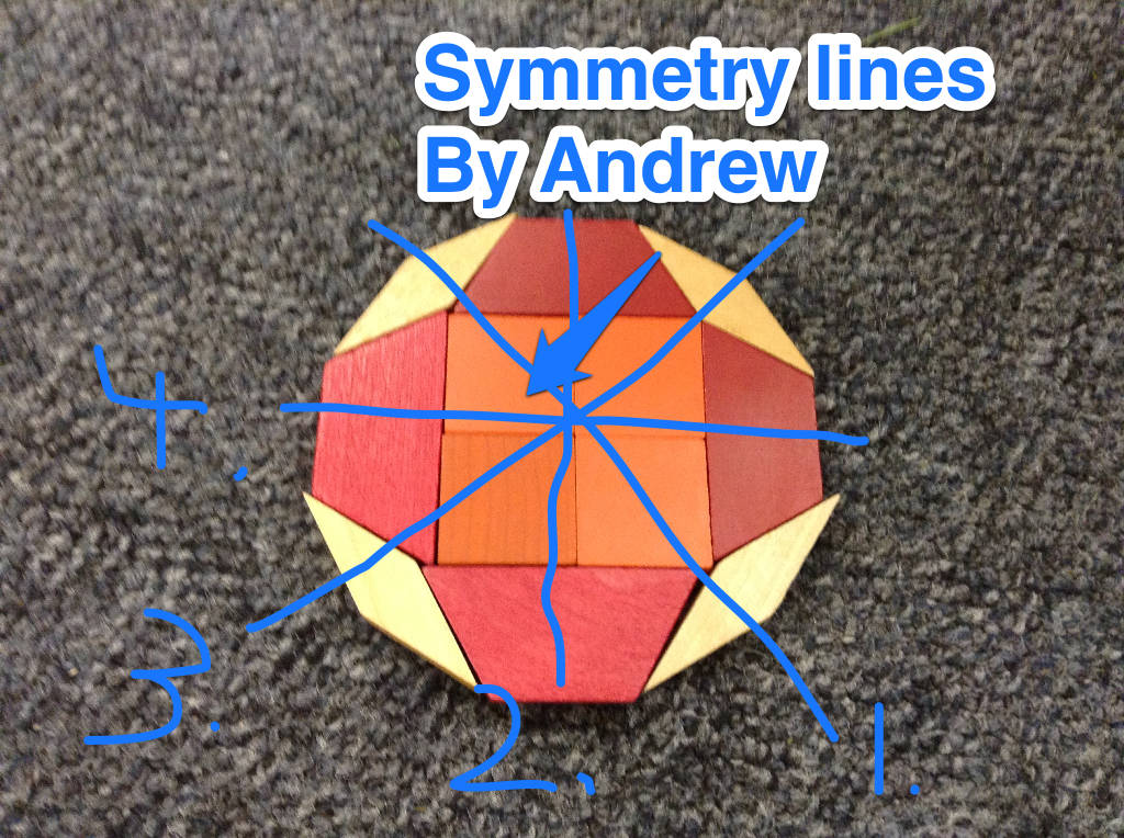 Math + Inquiry + Technology = Powerful Learning and Understanding ...