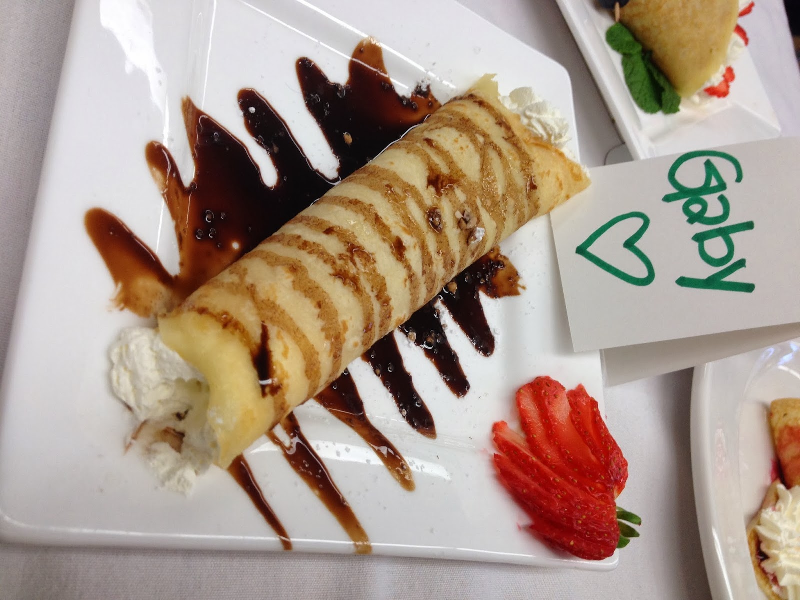 mrsharveytech.com: Grade 10 crepes presentation