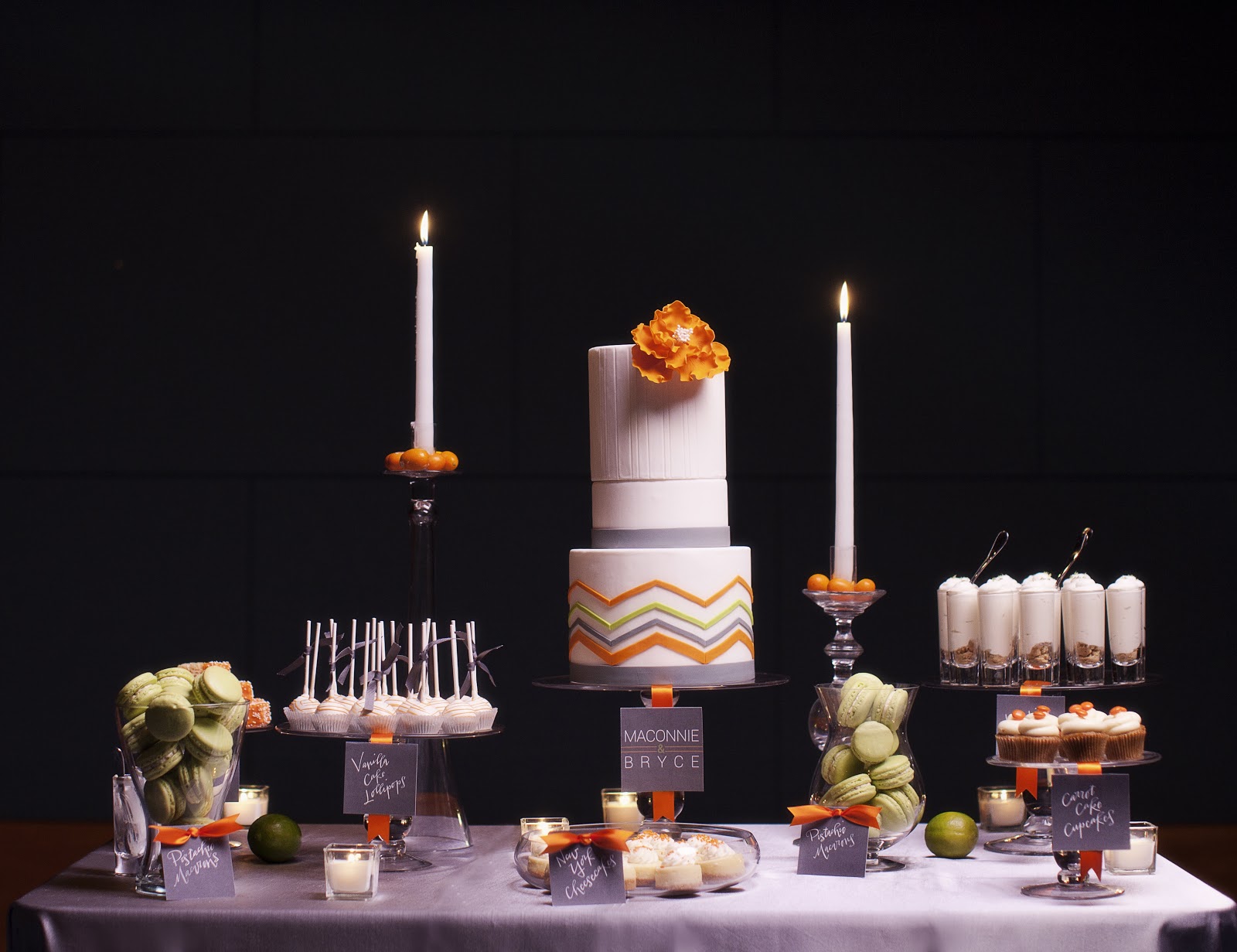 Urbane Montage Blog | Twin Cities Wedding Planning Ideas + Inspiration ...