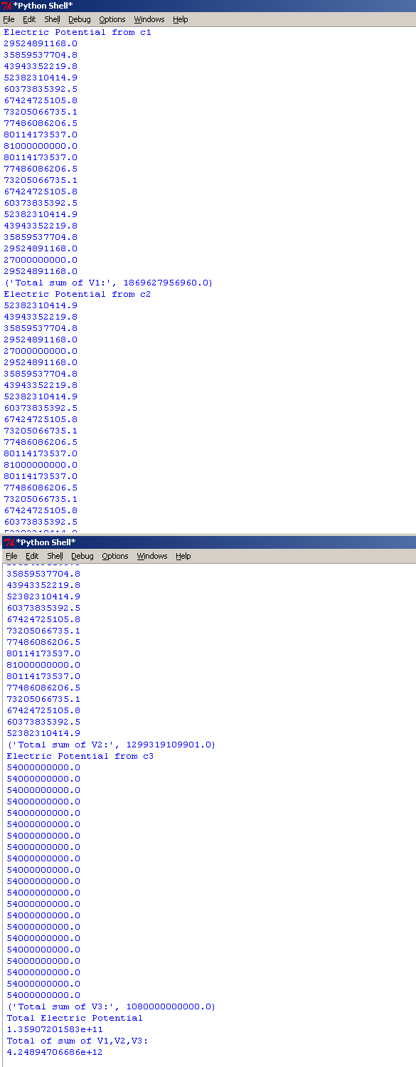 Physics 4B: Vpython Electric Potential