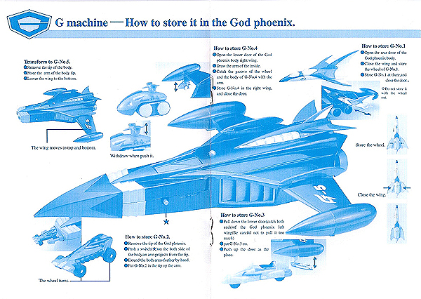 The Dork Review: Rob's Room: Gatchaman God Phoenix by Unifive