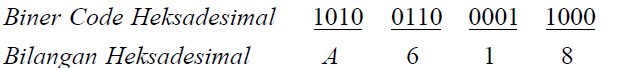 Bentuk Biner Code Hexadecimal