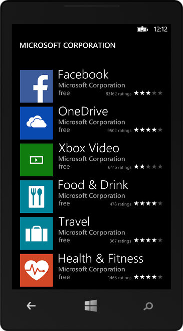 Note: URI schemes are not supported in windowsphone 7 sdk