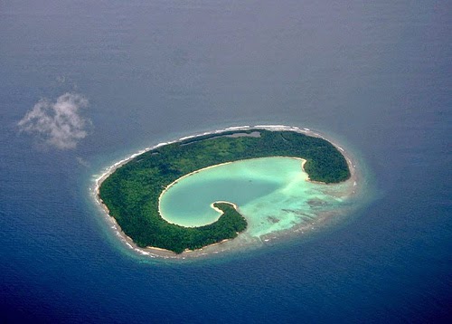 Mga Anyong Lupa: Mga uri ng anyong lupa