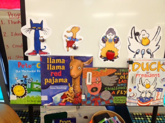 Media Mania and Library Lover: Voting on Favorite Book Character