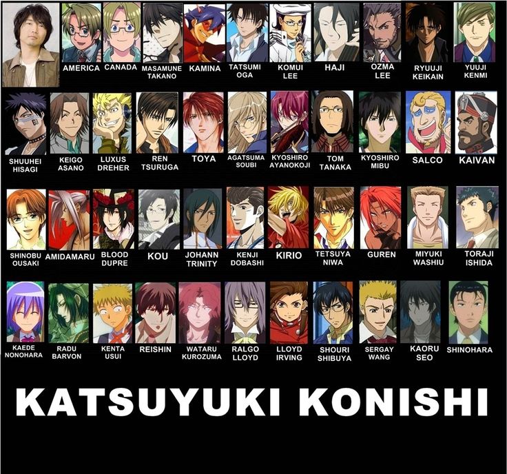 Types of Otaku - HOBBY CHAOS - Bruneian Otaku | Geek | Entertainment Blog