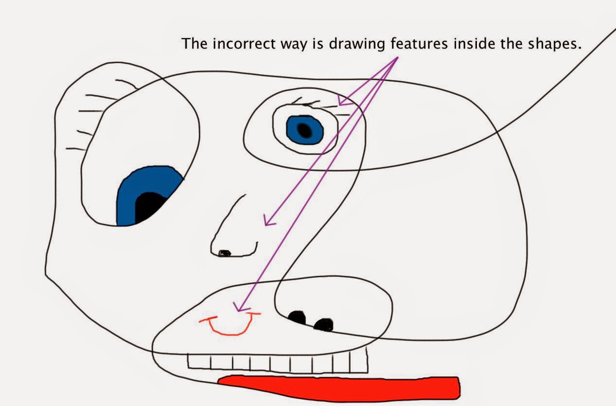 The Artsy Fartsy Art Room: Abstract Faces with 3rd Grade