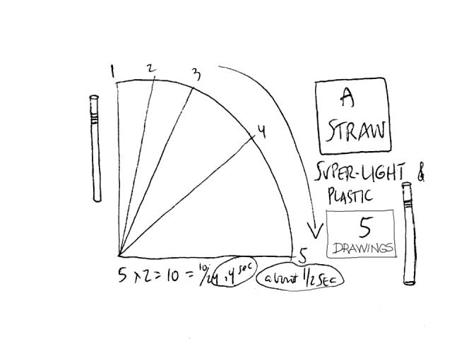 The Animated Pencil: Lesson 2: Timing Charts for a Pencil Falling: Map ...