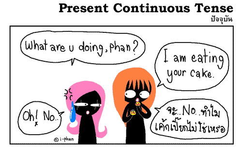 Present Continuous Tense | Inglés Secundaria CPI de Panxón