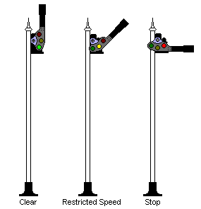 2 or 3 lines (and so much more): Wreckless Eric – "Semaphore Signals ...