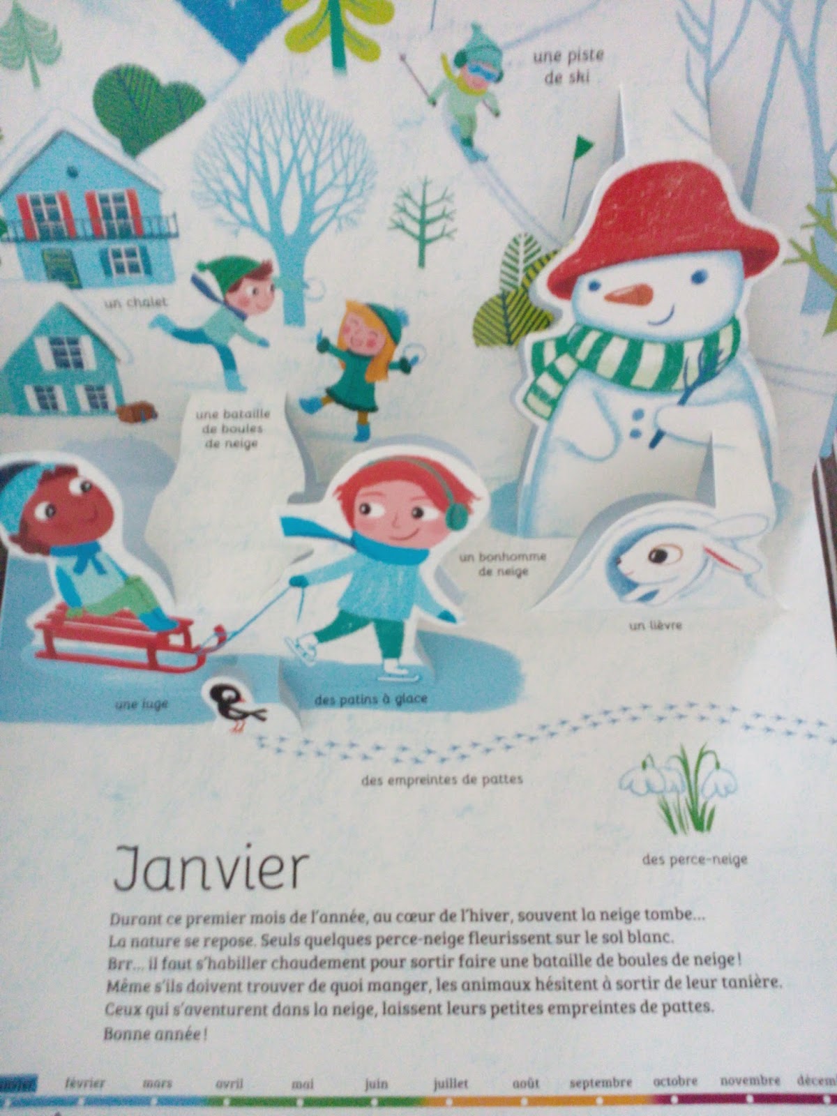 Sous le feuillage: Les 12 mois de mon année en relief ♥ ♥ ♥