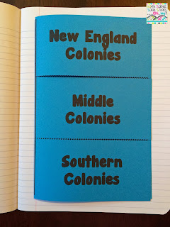 13 English Colonies Interactive Notebook INB | Technically Speaking ...