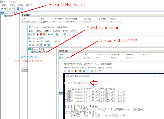 133 期 - 實作 Hyper-V 巢狀虛擬化測試研發效率大提升 ~ 不自量力 の Weithenn