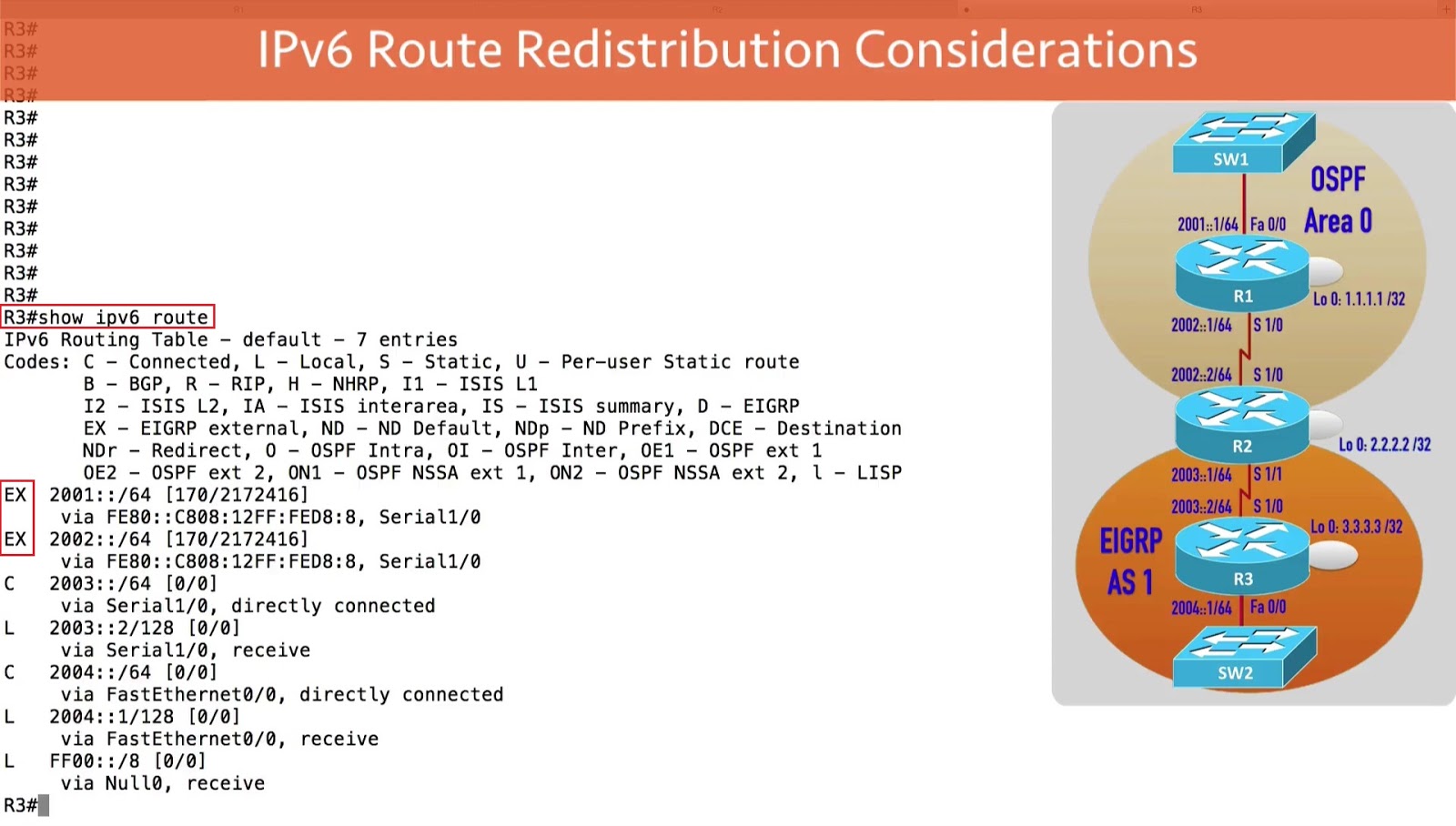 IPv6 Route Redistribution Considerations | Best Cisco CCNA CCNP and ...