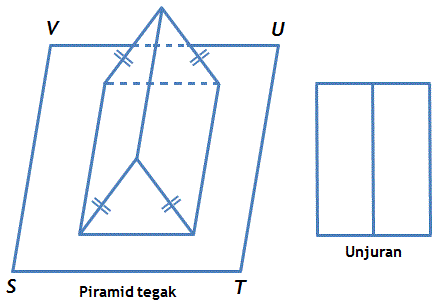 Matematik 4 5: Mengenal Pasti Unjuran Ortogon