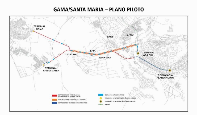 Meio Ambiente e Transporte