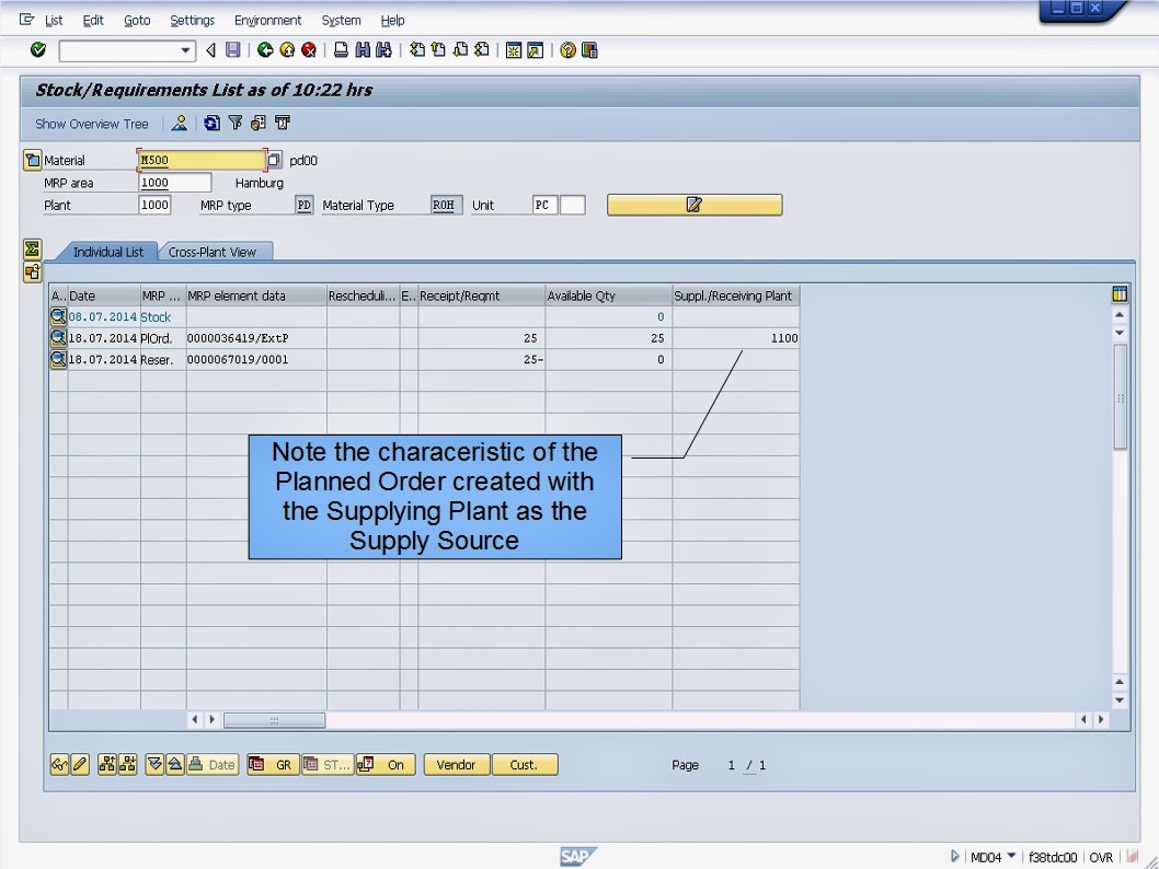 青蛙SAP分享 Froggy's SAP sharing: MRP Special Procurement Key '40' (Stock ...