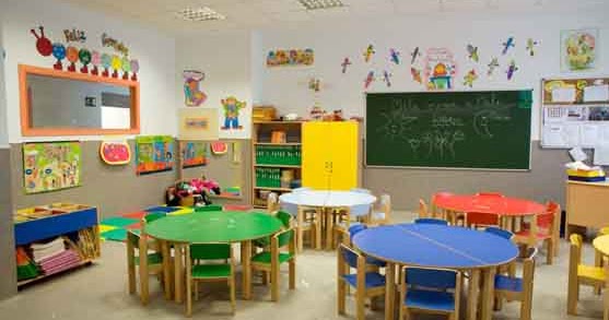 Comunidad de Educacion Infantil R.D: El ambiente escolar