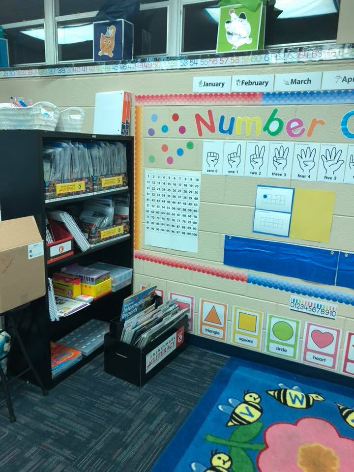 Fairy Tales and Cupcakes Please