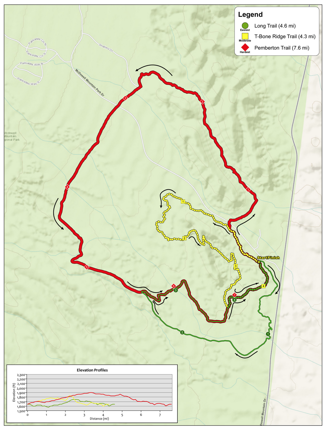 Ragnar Trail McDowell Mountain Recap