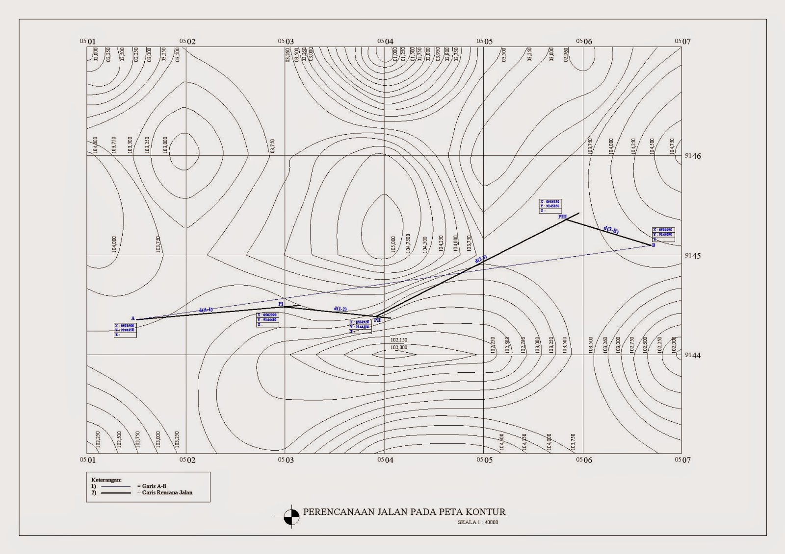 Besta's Blog: Perencanaan Alinyemen Horizontal Circle-Circle, Spiral ...