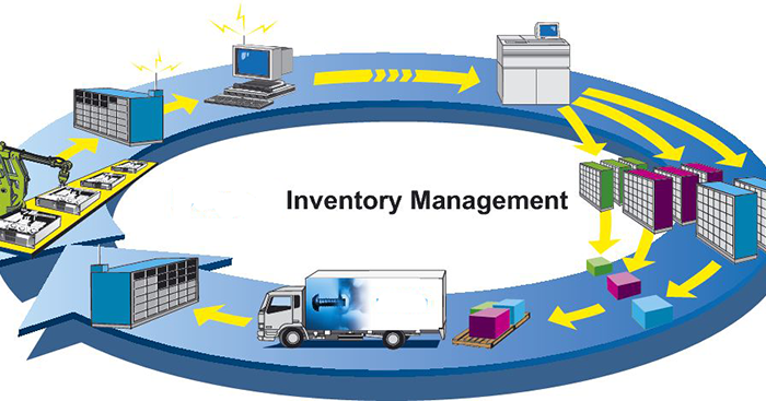 Corporate Munim for ERP Software Solutions: How ERP Software Solutions ... Corporate Munim for ERP Software Solutions: How ERP Software Solutions ...