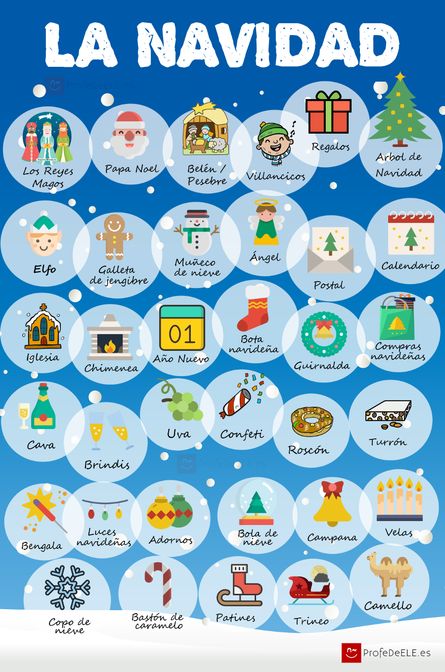 Clases de sol en Bélgica: Navidad, Navidad...